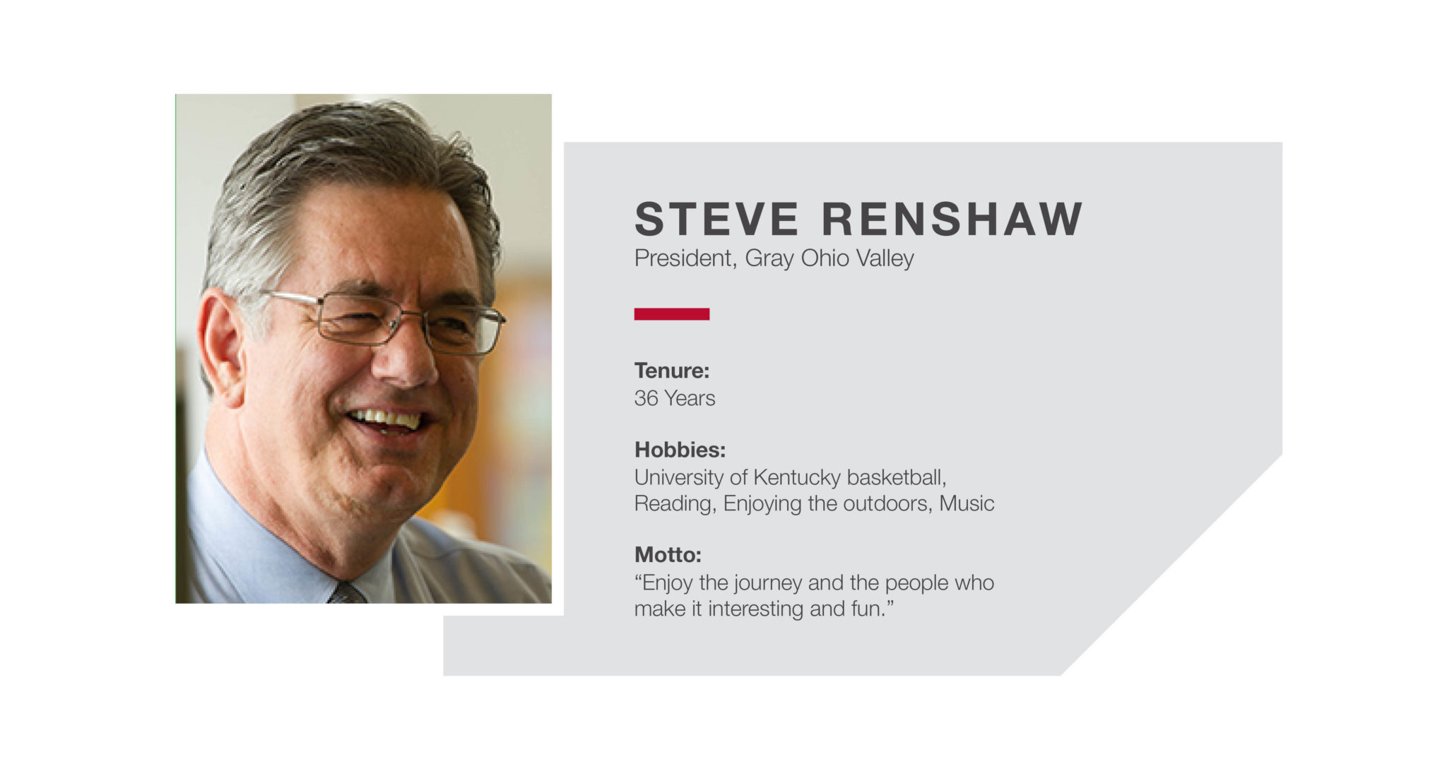 Through the Years: Perspective from a Team Member's Time at Gray | News ...