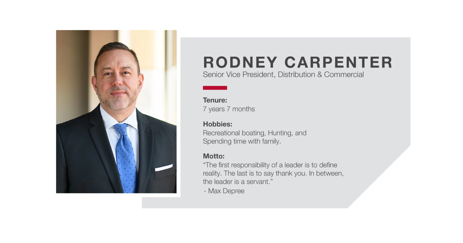 How to Navigate the Challenges of an Evolving Distribution Market ...