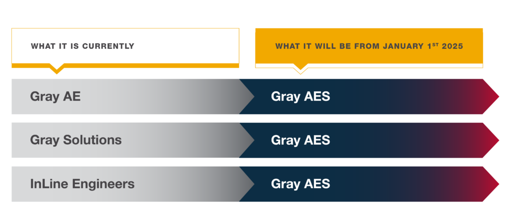 Gray AES | Gray